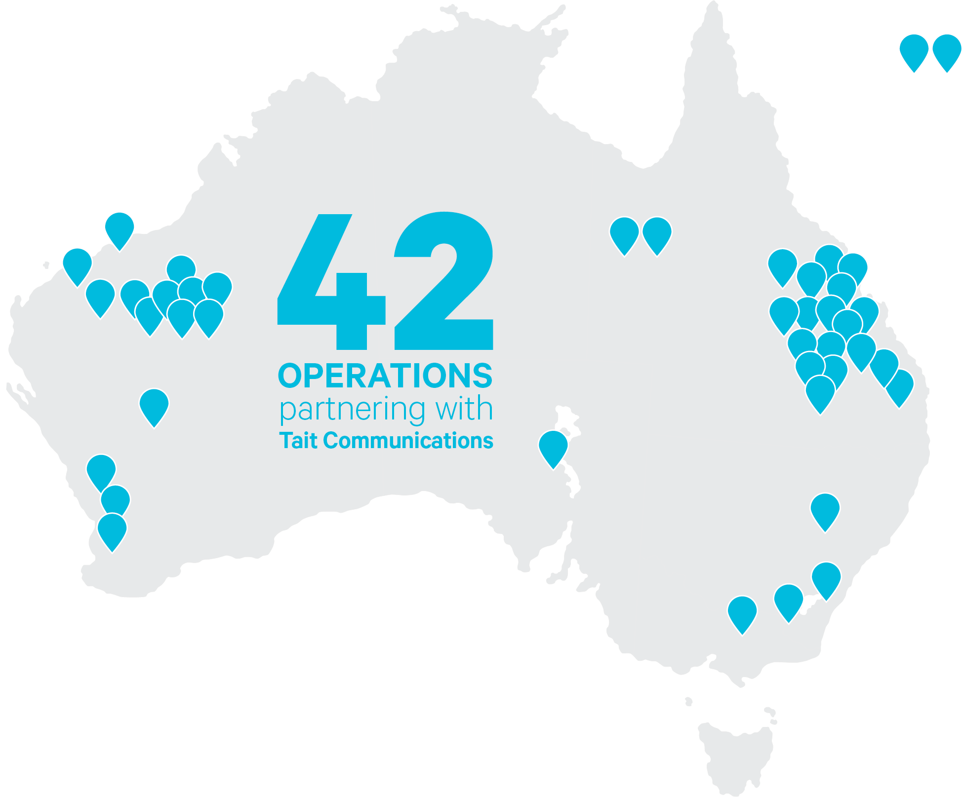 Austmine 2021: Mining Innovation from Tait [Video]