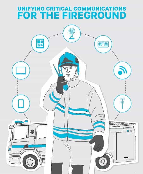 Webinar: Incident Ground Communications | Tait Communications Blog