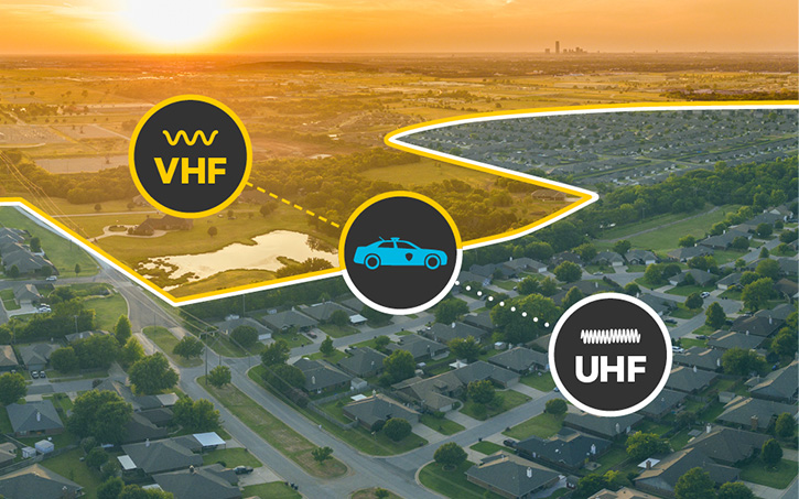 Why Use Multiband Radios? | Tait Communications Blog